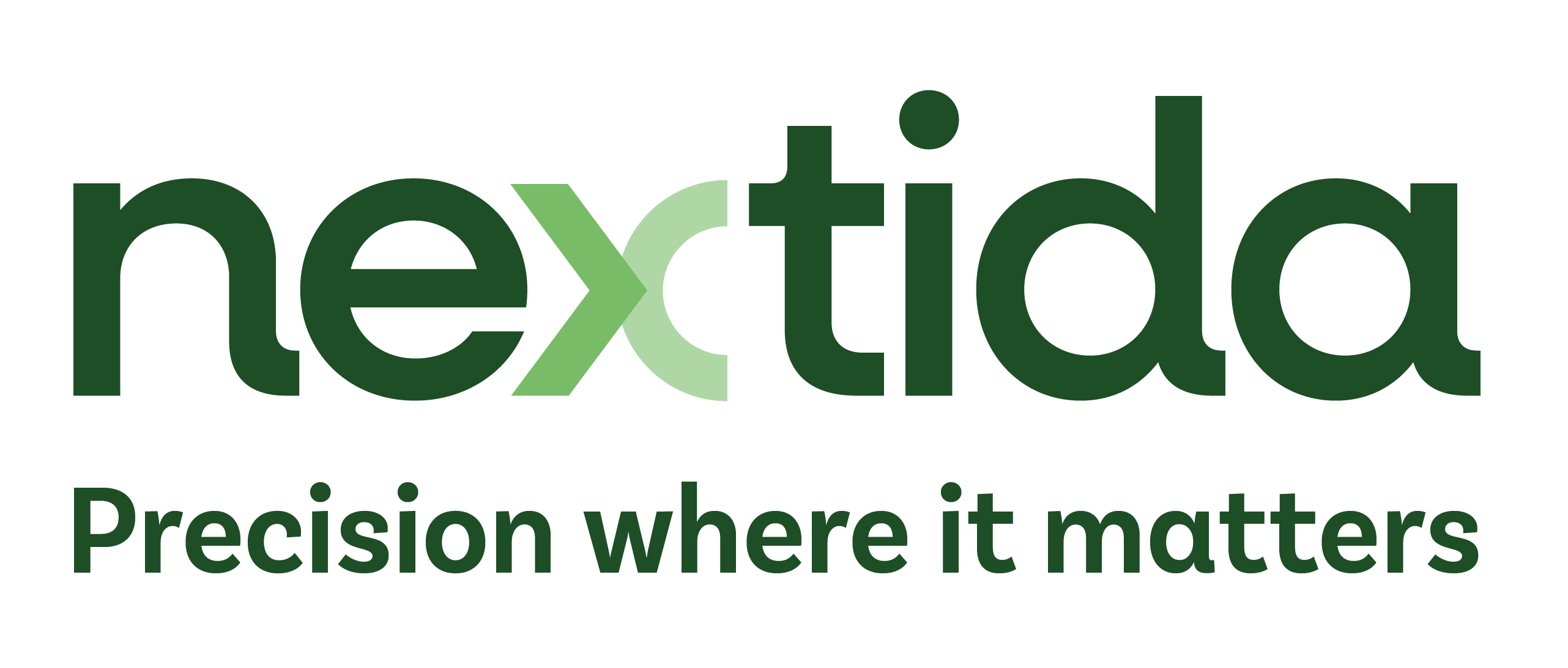 Specific collagen peptide compositions with new targeted health benefits