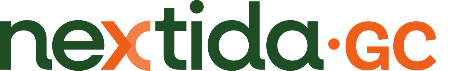 Nextida GC, specific collagen peptide composition targeting post-meal ...